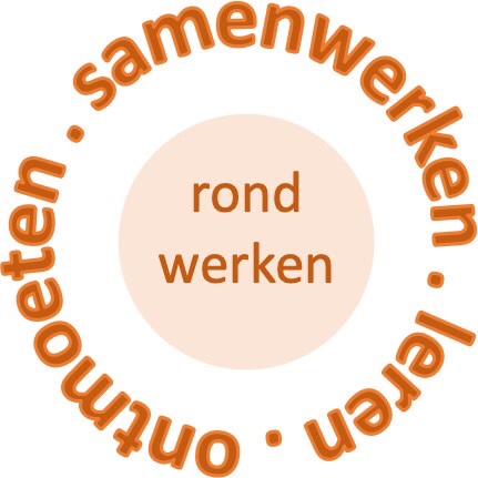De Ronde Organisatie – BLOGS LÉON BOBBE